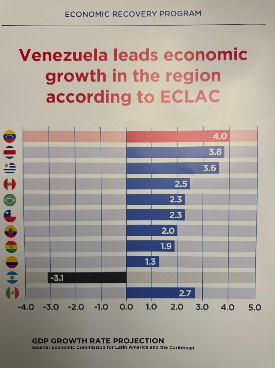 Venezuelans Re-Elect President Maduro Despite U.S. Organized Coup ...